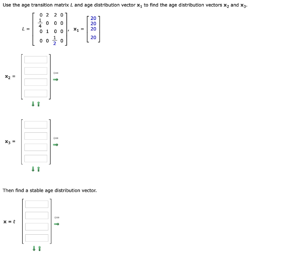 Use the age transition matrix L and age distribution vector X1 to find ...