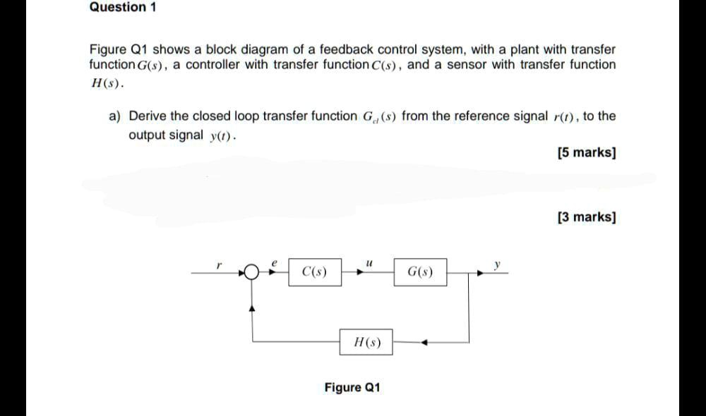 SOLVED: Question1 Figure Q1 shows a block diagram of a feedback control system,with a plant with ...