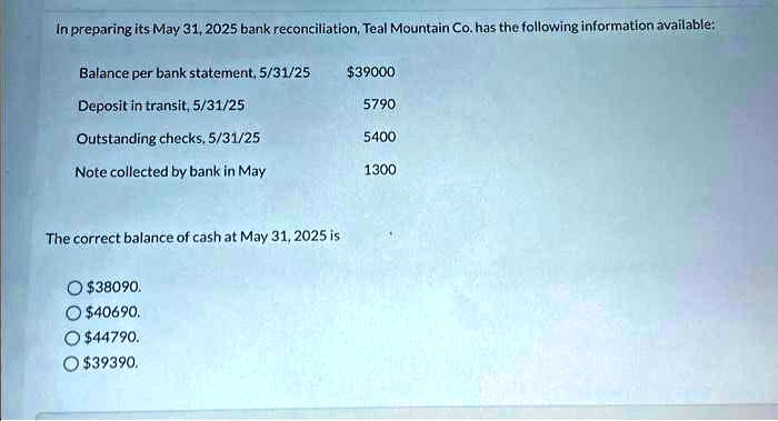 In preparing its May 31, 2025 bank reconciliation, Teal Mountain Co ...