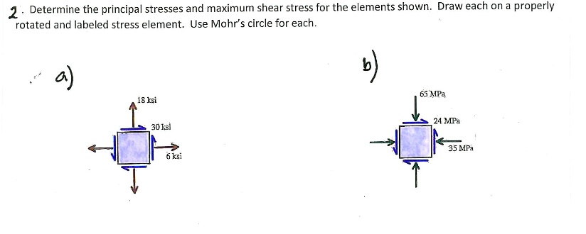 SOLVED: Thank you! 2. Determine the principal stresses and maximum ...