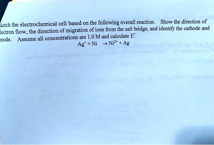 SOLVED: ketch the electrochemical cell based on the following overall reaction: Show the ...