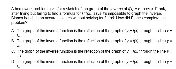 SOLVED: A homework problem asks for a sketch of the graph of the inverse of ffx) =X cos X Frank ...
