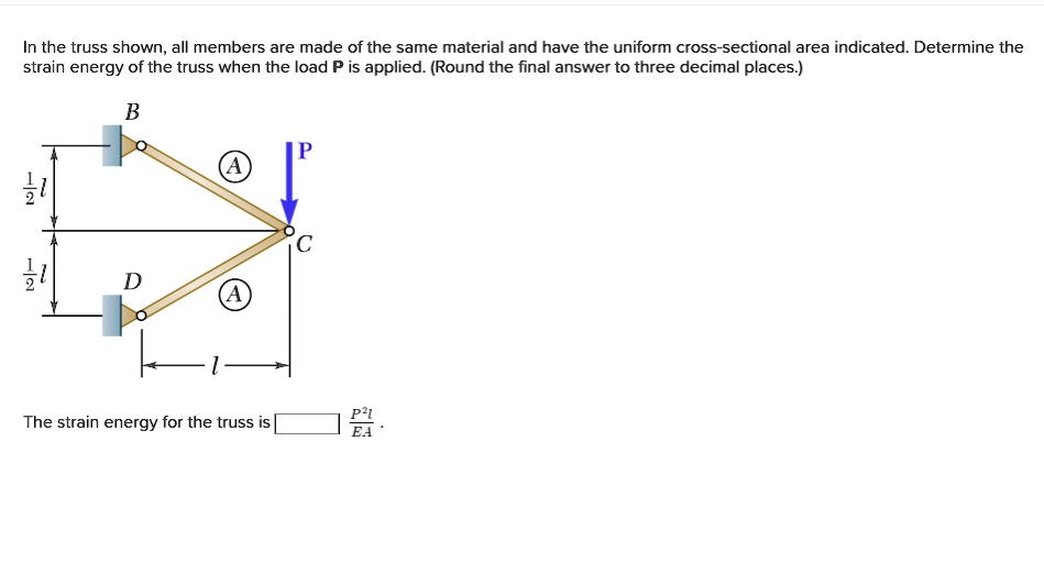 SOLVED: In the truss shown, all members are made of the same material ...