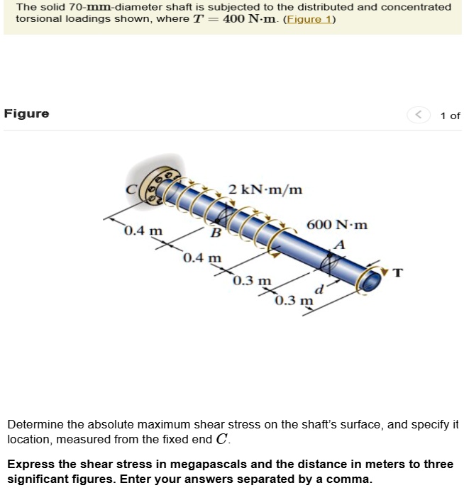 The solid 70-mm-diameter shaft is subjected to the distributed and ...