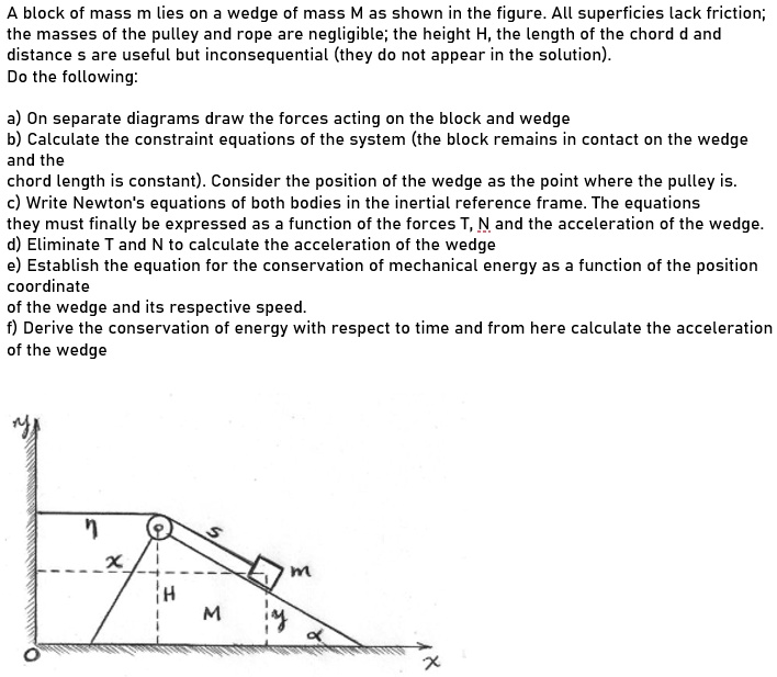 A block of mass m lies on a wedge of mass M as shown in the figure. All superficies lack ...