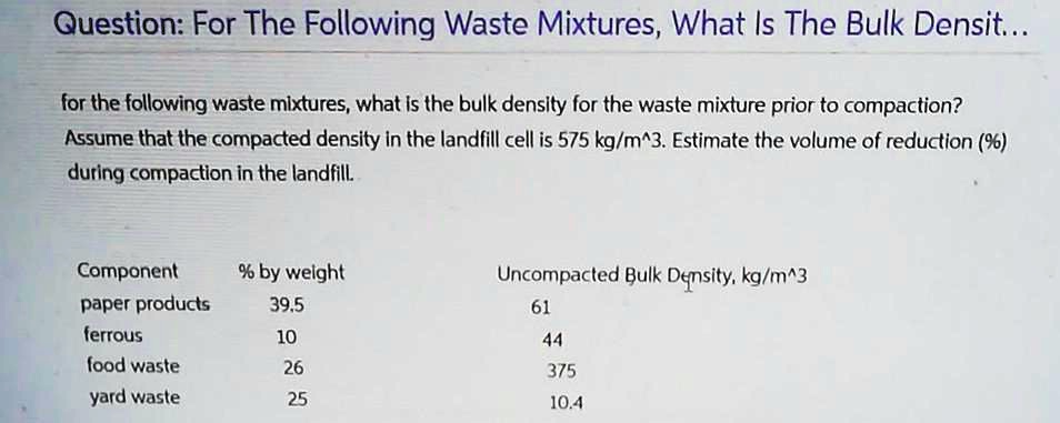 question for the following waste mixtures what is the bulk densit for ...