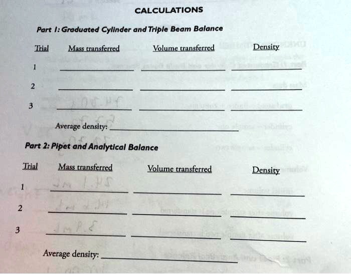 SOLVED: CALCULATIONS Part I: Graduated Cylinder and Triple Beam Balance ...