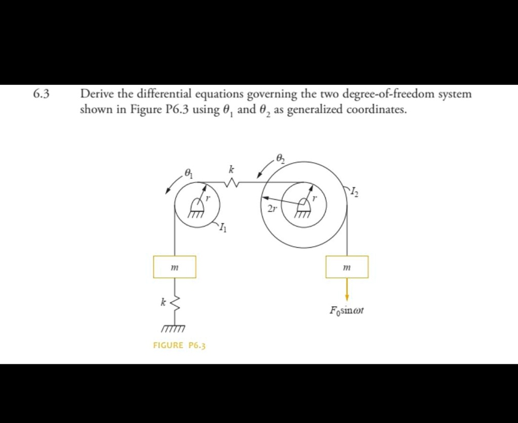 63 derive the differential equations governing the two degree of ...