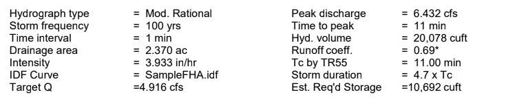 SOLVED: Using the above information, determine the minimum diameter of ...