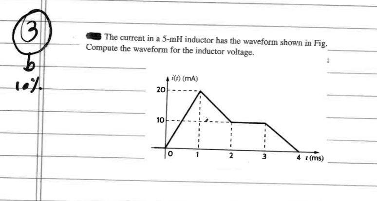The Current In A 5 Mh Inductor Has The Waveform Shown In Fig Compute