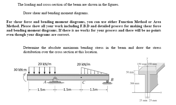 SOLVED: The loading and cross-section of the beam are shown in the ...