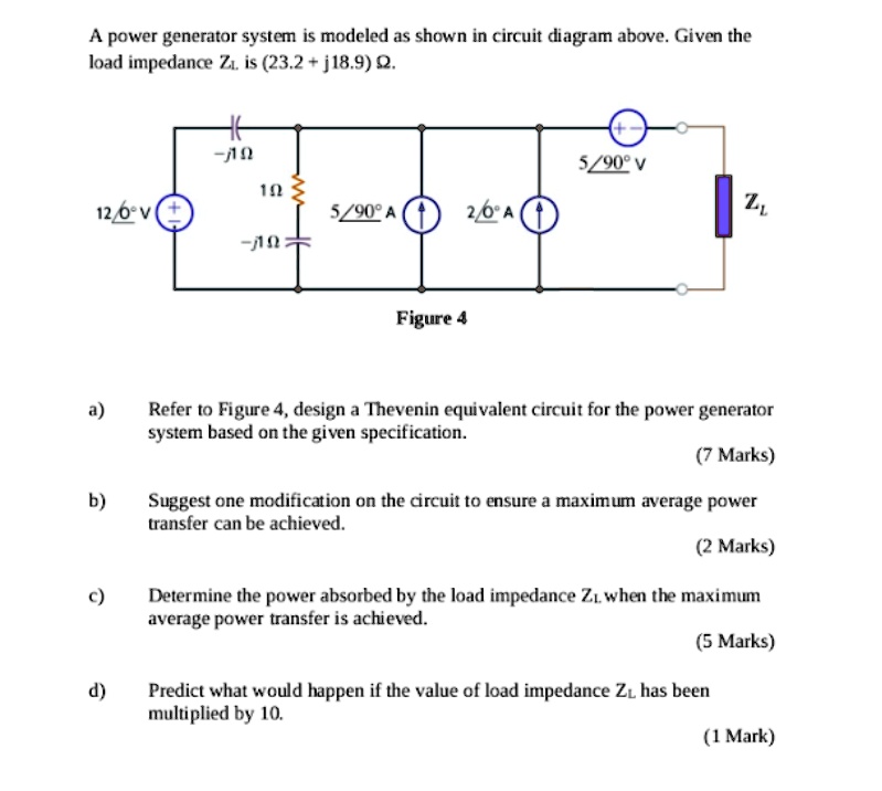 a power generator system is modeled as shown in circuit diagram above ...