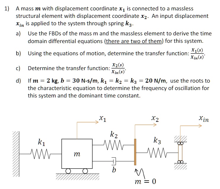 SOLVED: A mass m with displacement coordinate x is connected to a massless structural element ...