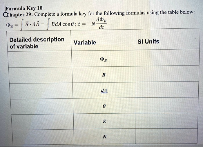 formula key 10 ohapter 29 complete formula key for the following ...