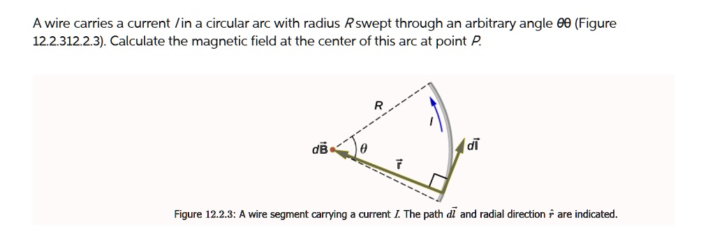 a wire carries a current in a circular arc with radius rswept through ...