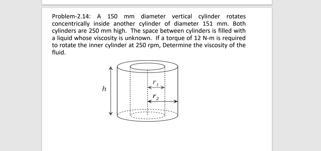 Problem-2.14: A 150 mm diameter vertical cylinder rotates ...