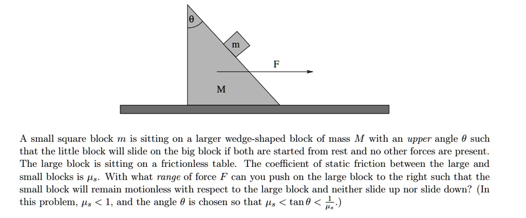 SOLVED: Small square block m is sitting on a larger wedge-shaped block ...