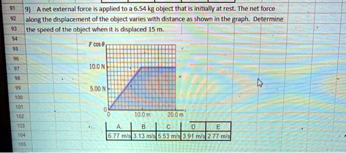 SOLVED: Anet external force applied to a 6.54 kg object that is initially at rest: The net force ...
