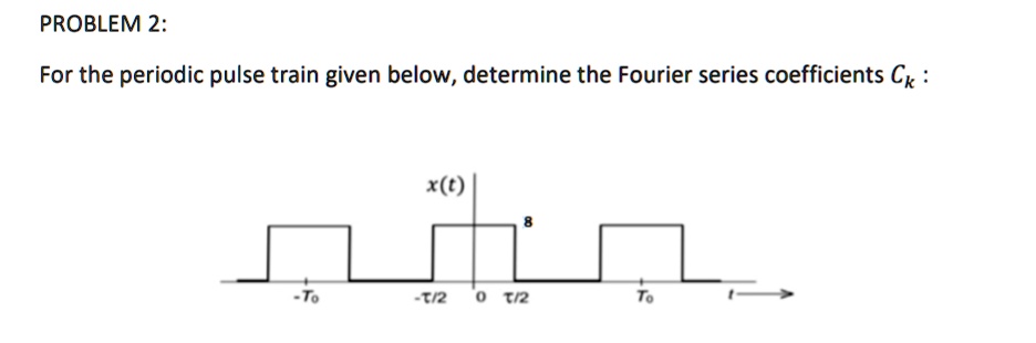 PROBLEM 2: For the periodic pulse train given below, determine the ...