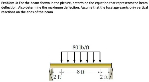 SOLVED: Problem 1: For the beam shown in the picture, determine the ...