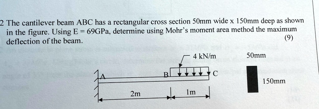 SOLVED: 2 The cantilever beam ABC has a rectangular cross section 50mm wide x150mm deep as shown ...