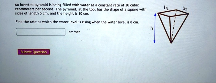 SOLVED: An inverted pyramid being filled with water at constant rate of ...