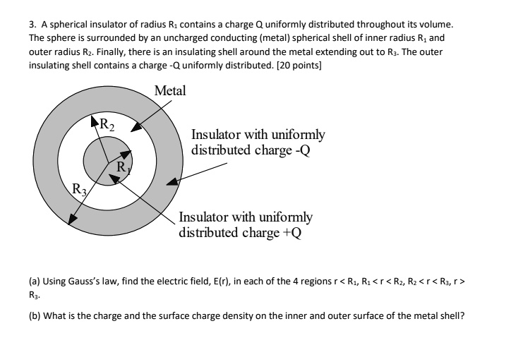 SOLVED: sphericab insulator of radius Ri contains charge Q uniformly distributed throughout its ...