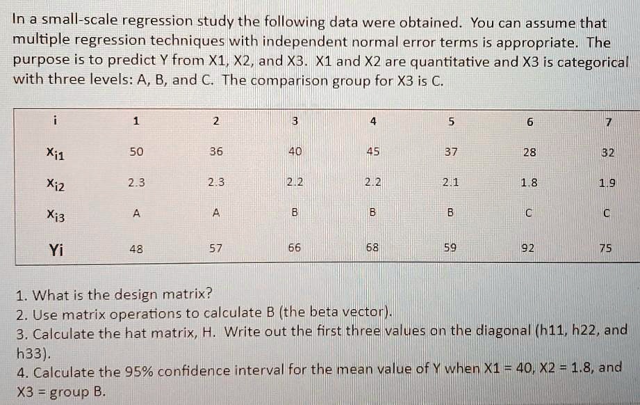 SOLVED: In a small-scale regression study, the following data were obtained. You can assume that ...