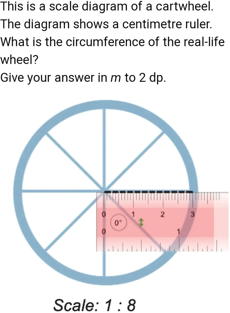 SOLVED: This is a scale diagram of a cartwheel: The diagram shows a ...
