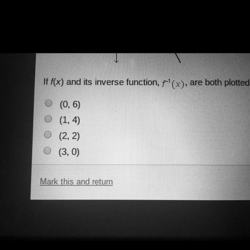 The Graph Of F X Is Shown Below If F X And Its Inverse Function F 1 X Are Both Plotted On