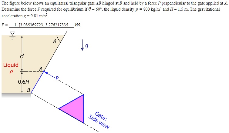 The figure below shows an equilateral triangular gate AB hinged at B and held by a force P ...
