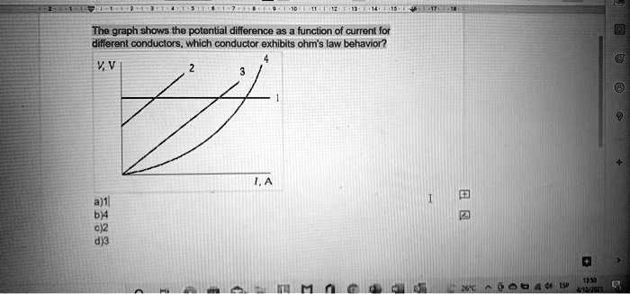SOLVED: The graph shows the potential difference function of current ...