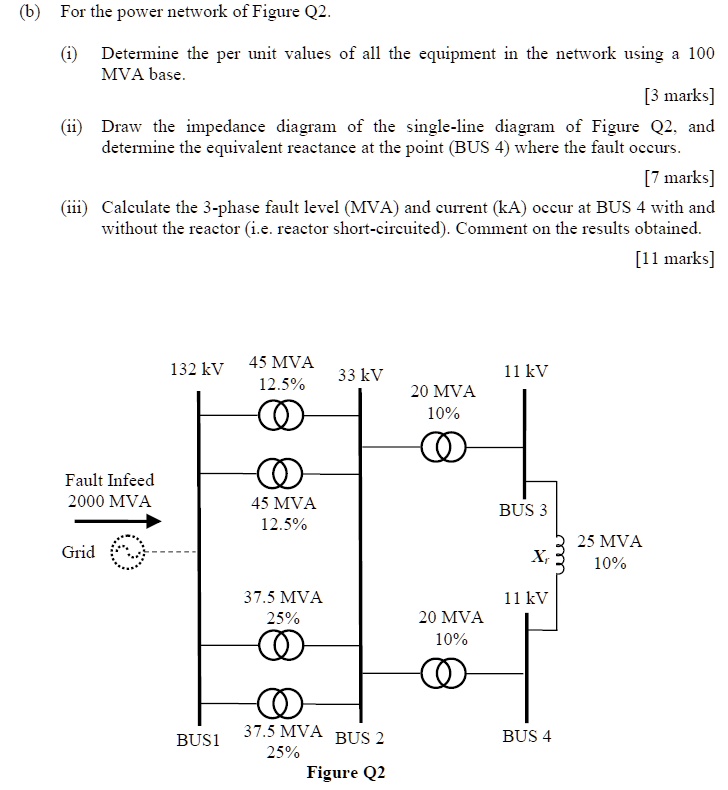 SOLVED: For the power network of Figure Q2, Determine the per unit values of all the equipment ...