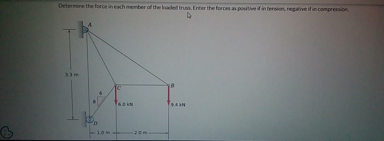 Determine the force in each member of the loaded truss. Enter the ...