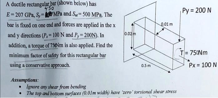 SOLVED: A ductile rectangular bar (shown below) has E = 207 GPa, Sy ...