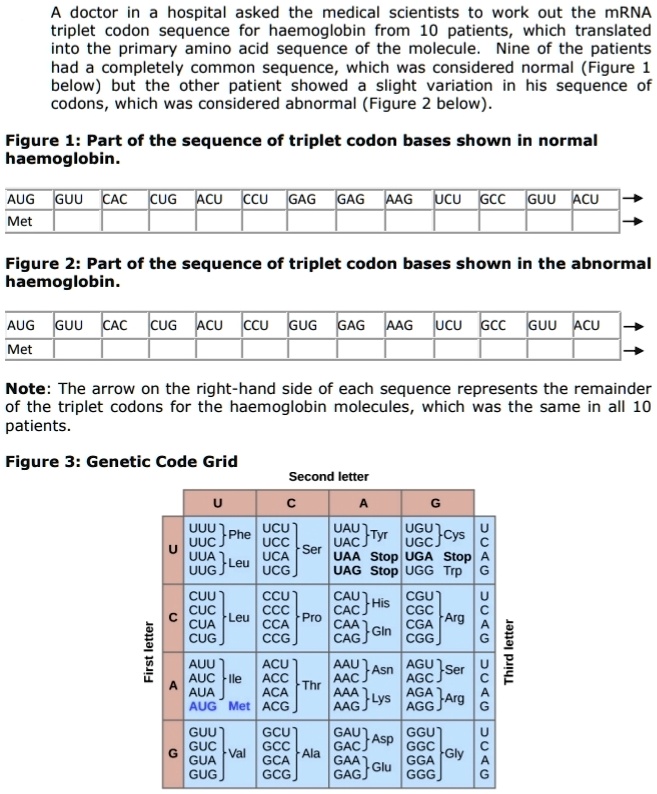 SOLVED: doctor hospital asked the medical scientists to work out the ...