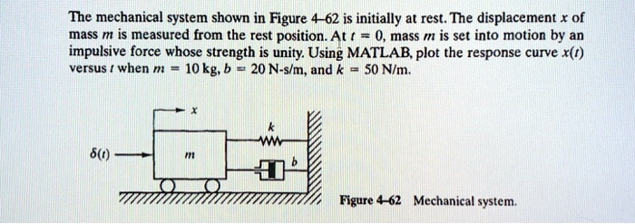 SOLVED: By using Simulink The mechanical system shown in Figure 4 62 is initially at rest.The ...