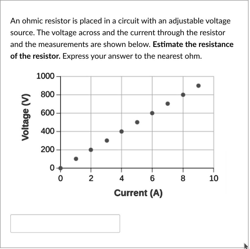 SOLVED: An ohmic resistor is placed in a circuit with an adjustable ...
