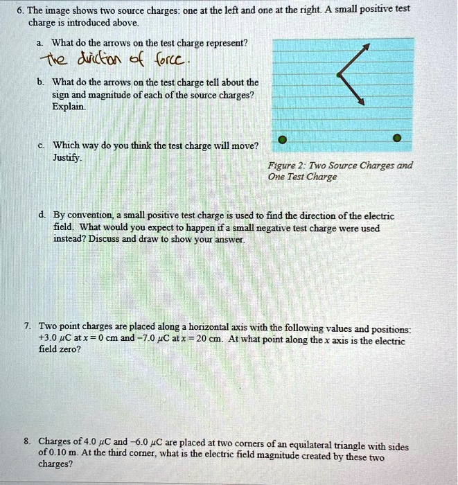 the image shows two source charges one at the left and one at the right ...