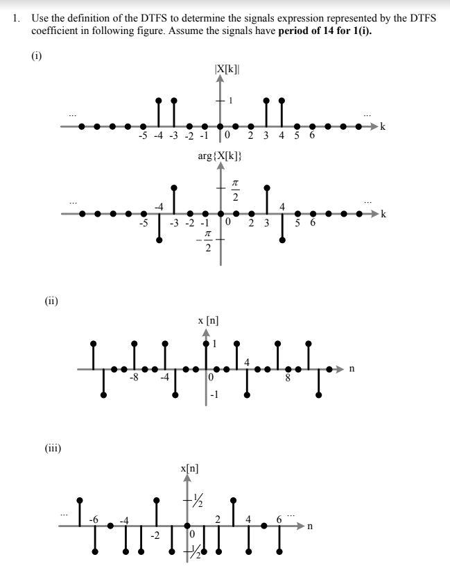 1. Use the definition of the DTFS to determine the signals expression represented by the DTFS ...