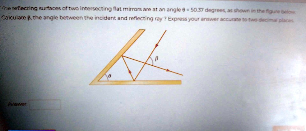 SOLVED: The reflecting surfaces of two intersecting flat mirrors are at ...