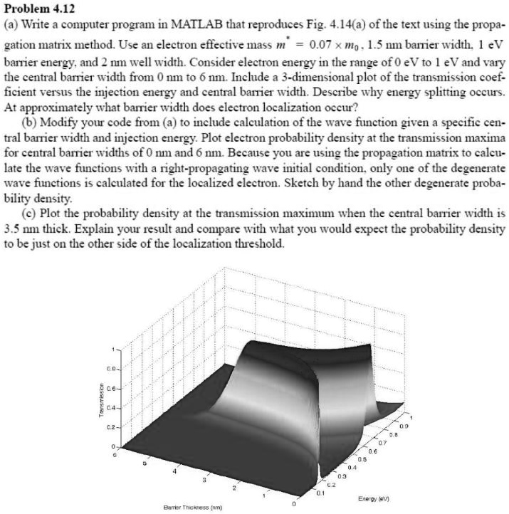 Problem 4.12 (a) Write a computer program in MATLAB that reproduces Fig ...