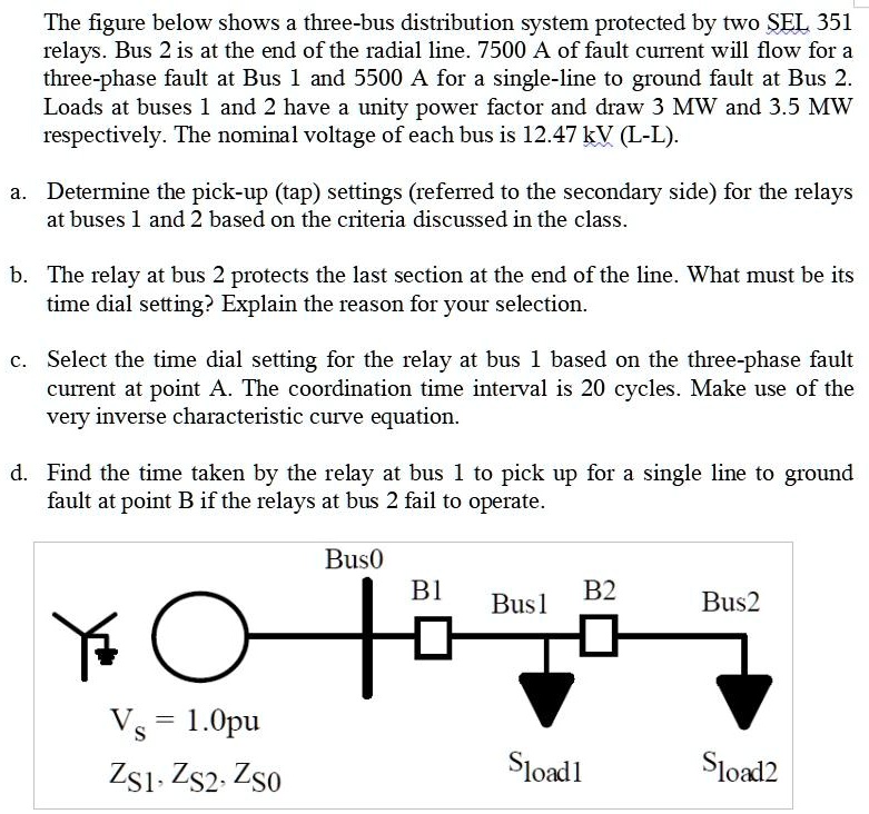 SOLVED: Texts: show the steps clearly please The figure below shows a ...