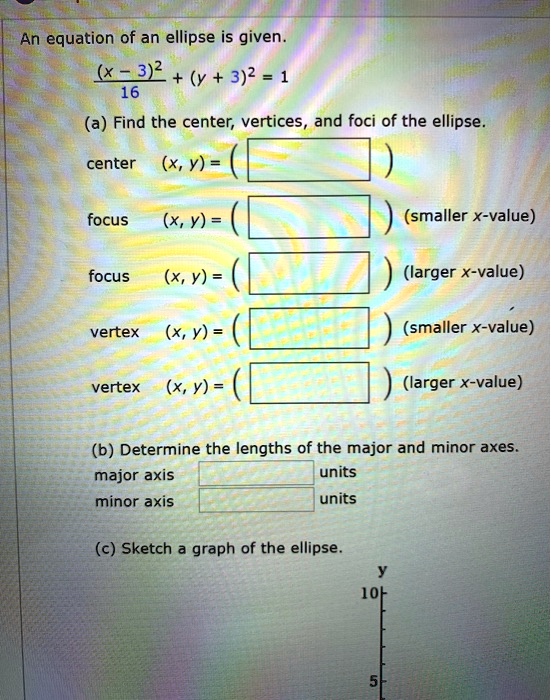 SOLVED: An equation of an ellipse is given. (X =82 + (y + 32 = 1 16 (a ...