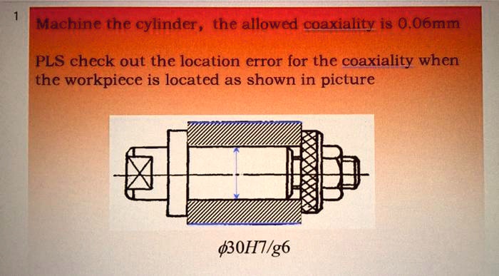 SOLVED: i don't want the answer that already exist in here because it's ...