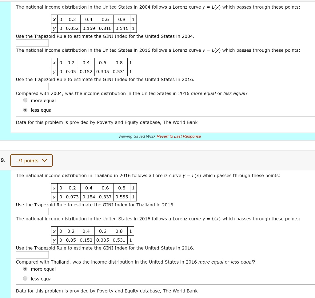 SOLVED: The national income distribution in the United States in 2004 ...