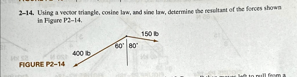 2-14. Using a vector triangle, cosine law, and sine law, determine the ...
