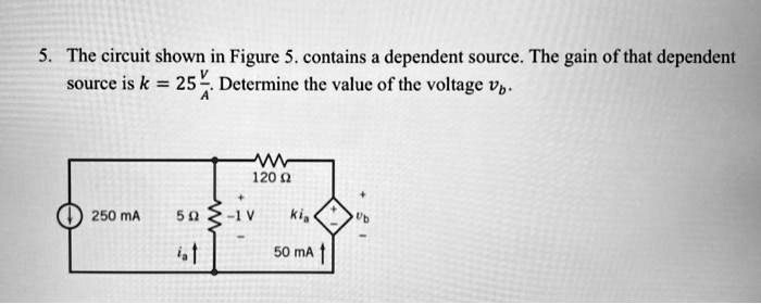 5. The circuit shown in Figure 5. contains a dependent source. The gain ...