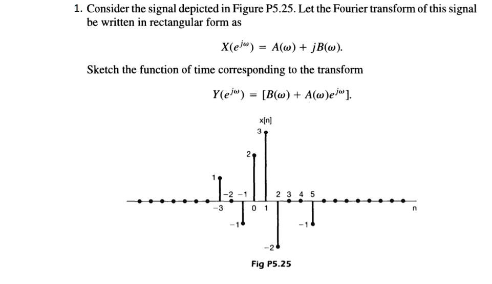 SOLVED: Consider the signal depicted in Figure P5.25. Let the Fourier ...