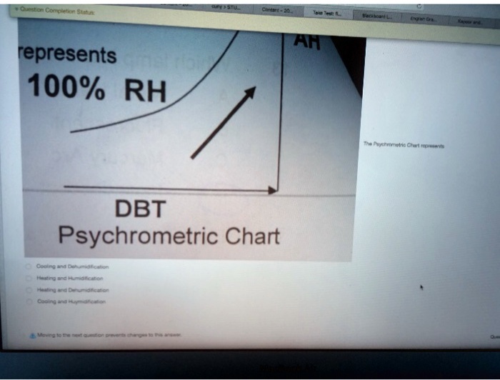 SOLVED: epresents 100% RH DBT Psychrometric Chart